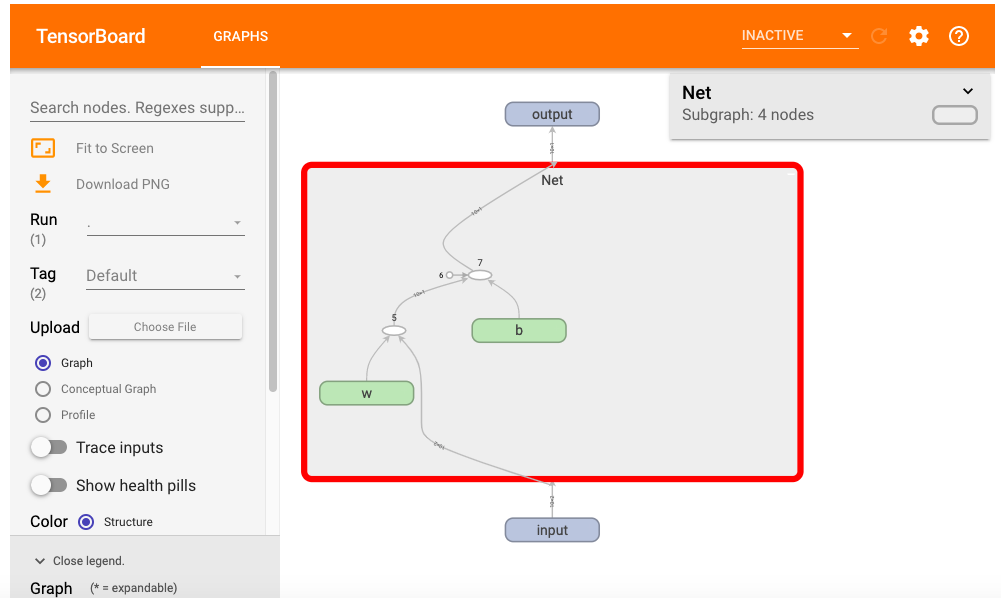 2-3,动态计算图 - 20天吃掉那只Pytorch